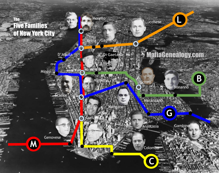 Five Families subway map – Mafia Genealogy